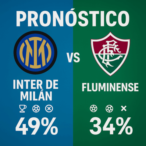Pronóstico Inter Milán vs Fluminense (30/06/25) - Mundial de Clubes